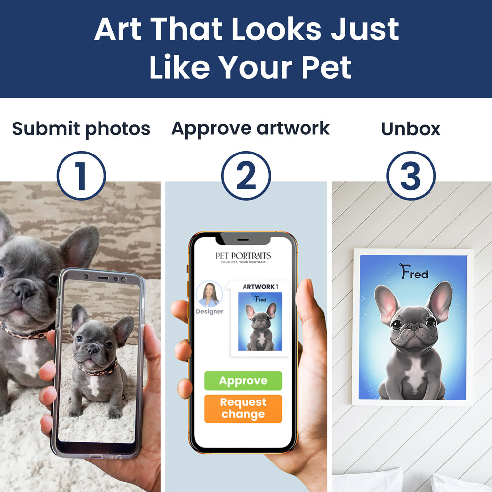 Custom Pet Portraits - Premium Custom Pet Art | PetPortraits.com · Pet ...